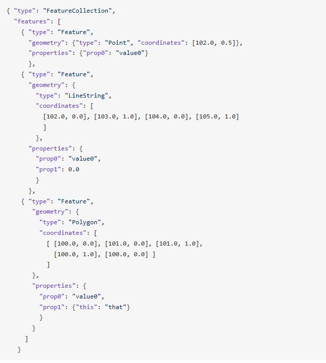 Python：GeoJson格式的多边形裁剪Tiff影像并计算栅格数值-CSDN博客