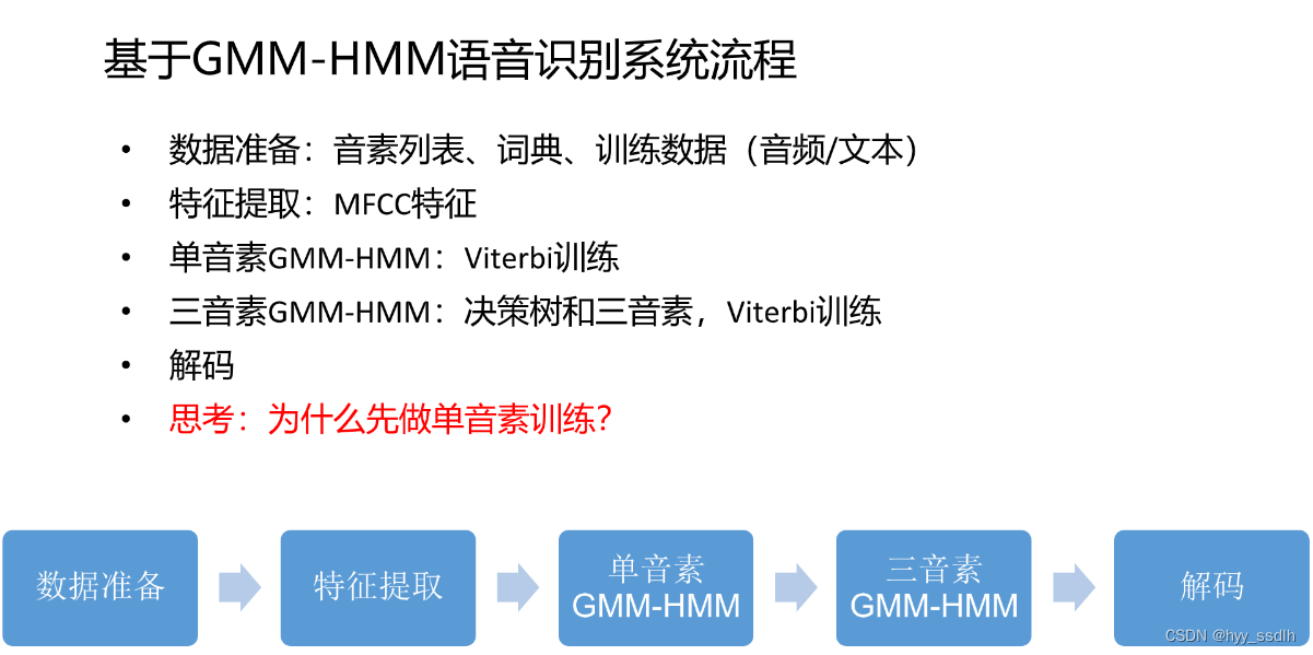 学习笔记（GMM,HMM）_gmm-hmm-CSDN博客