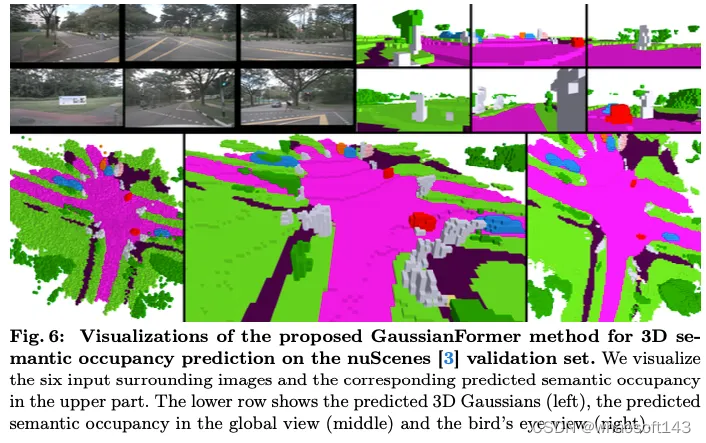 GaussianFormer-CSDN博客