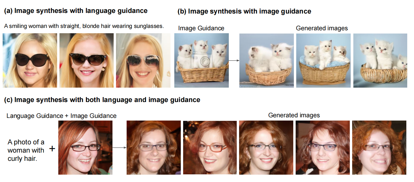 More Control for Free! Image Synthesis with Semantic Diffusion Guidance（SDG）-CSDN博客