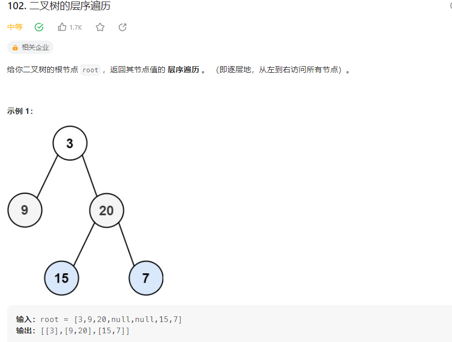 Leetcode每日一练 第102题 二叉树的层序遍历leetcode 102 Csdn博客 3313