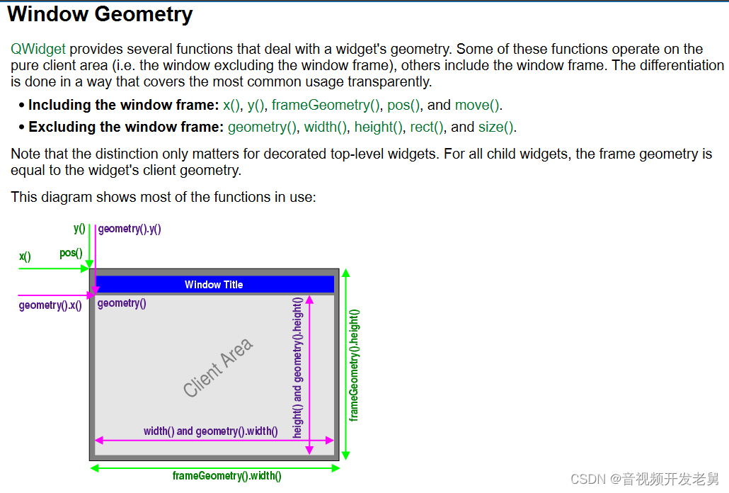 QT-窗口组件(QWidget),QT坐标系统,初探消息处理(信号与槽)_qt获取窗体坐标-CSDN博客