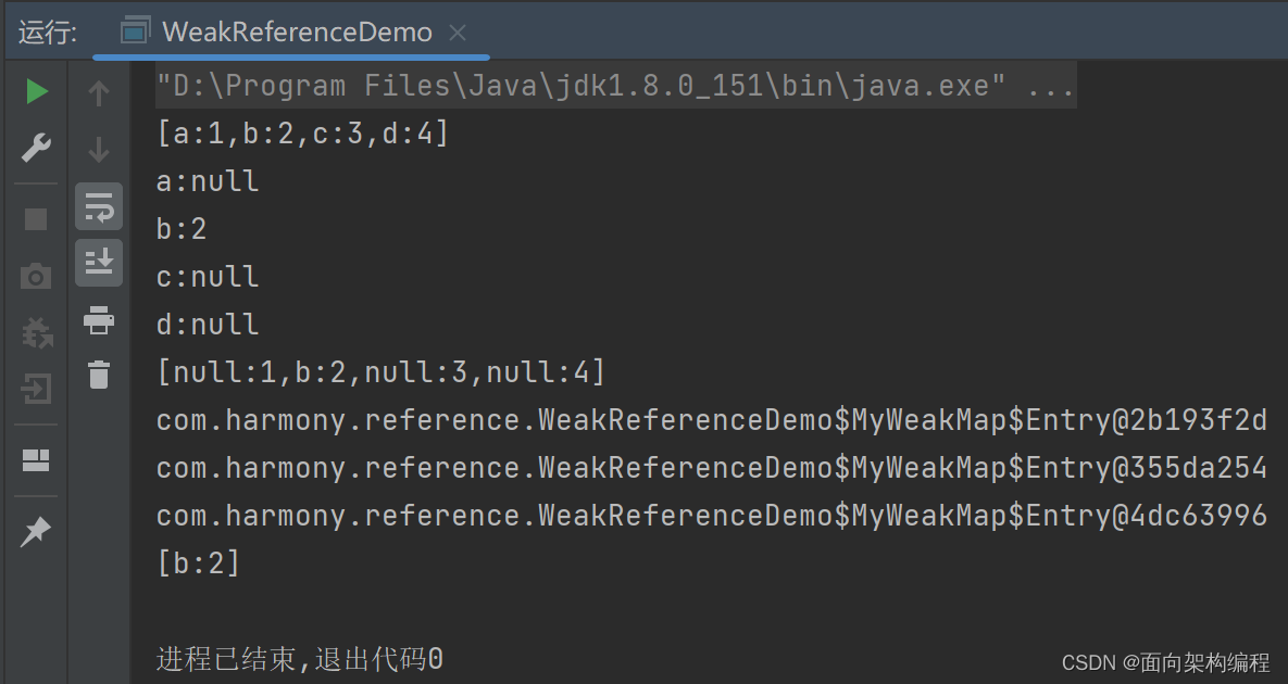 Java虚拟机（JVM）面试专题 下（初级程序员P6）_反射生成的类class对象都是软引用-CSDN博客