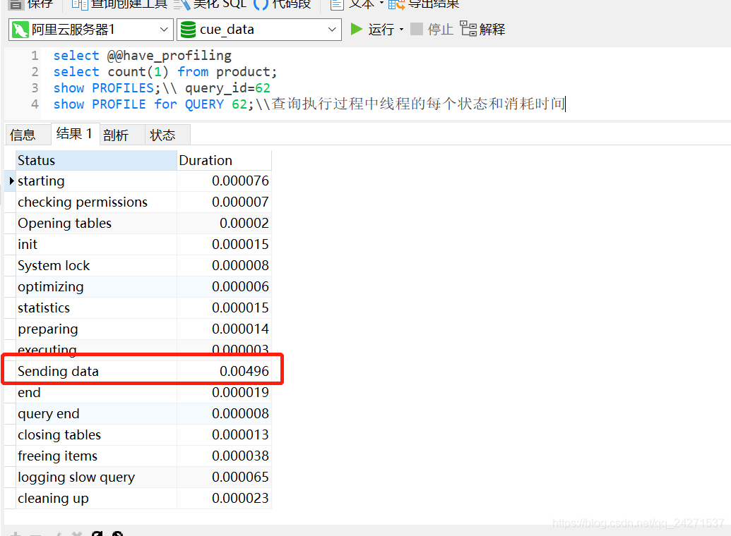 mysql--慢查询日志、mysqlsla和优化sql_mysqlsla 和myprofi-CSDN博客