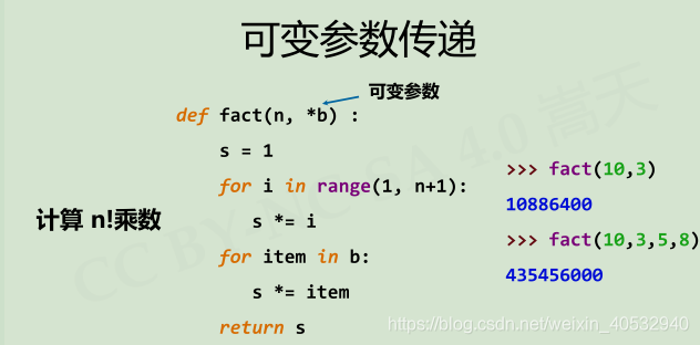 Python函数，代码复用，递归实例python函数中可选参数传递 Csdn博客
