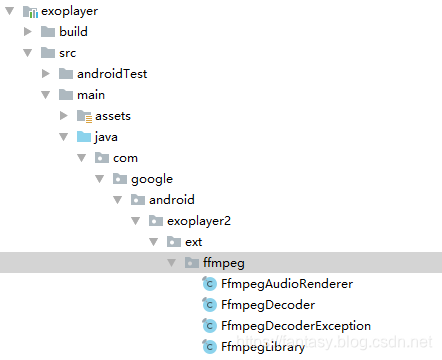ExoPlayer播放器框架详解及应用实践 ------播放MP1/MP2音频格式视频无声音加入Ffmpeg软解码功能-CSDN博客