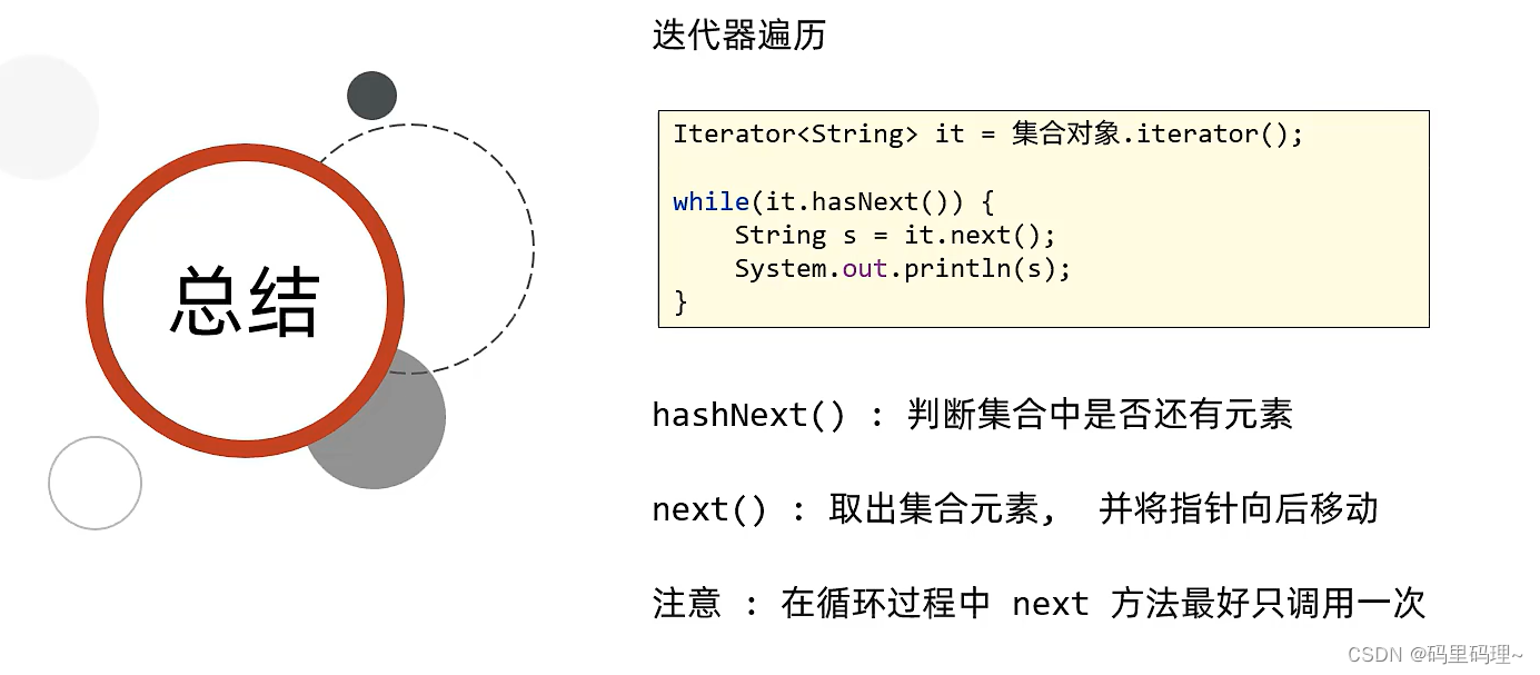 Day09-Java进阶-集合体系&通用遍历方式&List集合&数据结构ArrayList-LinkedList-CSDN博客