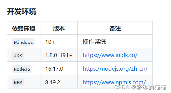 自学spring个人笔记_如何检测是否安装完成springboot for mac-CSDN博客
