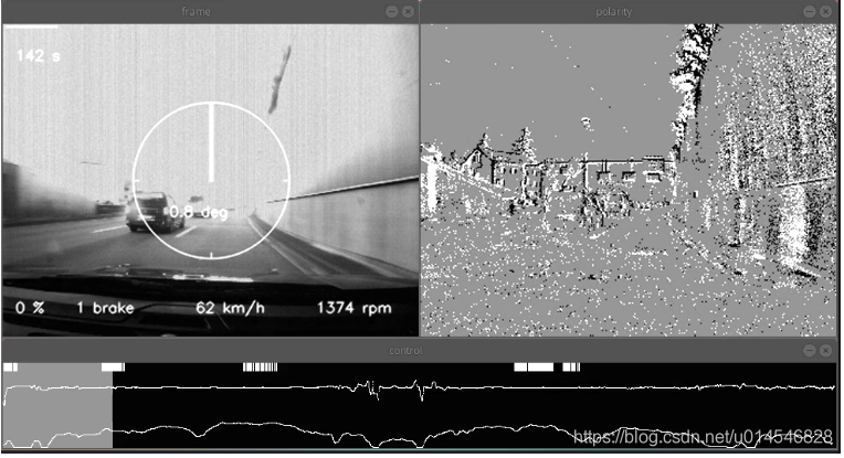 DAVIS Driving Dataset 2020 (DDD20) 【转载】-CSDN博客