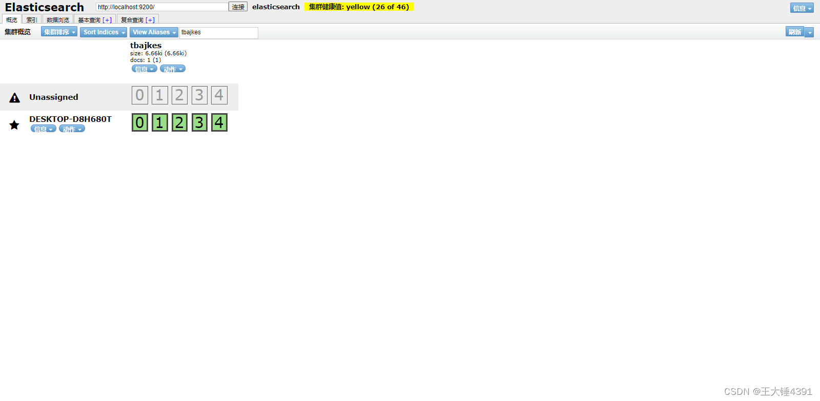 Springboot集成elasticsearch的具体操作（系统全文检索） Springboot Es 全文检索 Csdn博客