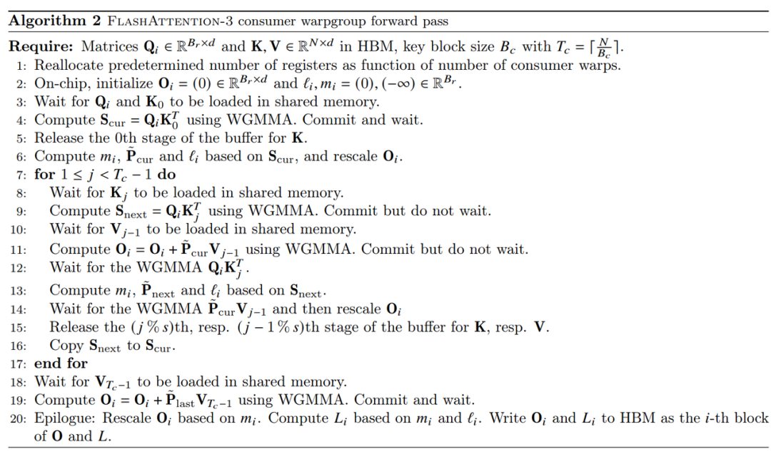 Flash Attention V3 发布，大模型进化再次加速-CSDN博客