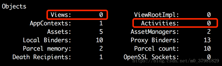 Android内存泄漏查找和解决adb shell dumpsys meminfo packagement_adb shell dumpsys meminfo 包名-CSDN博客