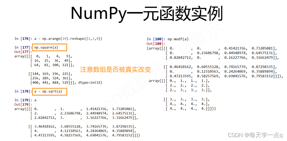 Python数据分析与展示 Numpy Csdn博客 
