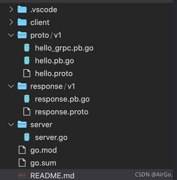 初探 gRPC 和 proto import-CSDN博客