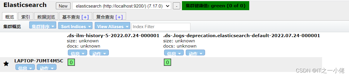 elasticsearch-head工具安装_elasticsearch-head安装-CSDN博客