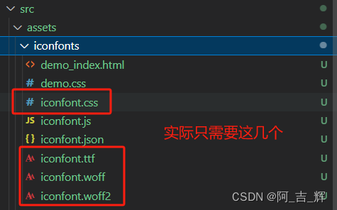 Vue3中使用阿里iconfont_iconfont在vue3中的使用-CSDN博客