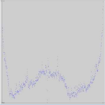 matlab smooth原理,Matlab smooth函数原理-CSDN博客