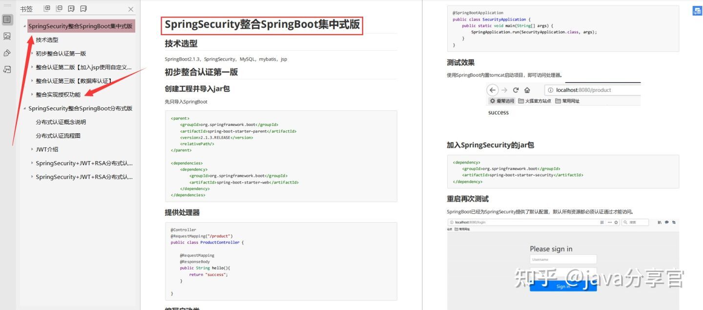 Github 上标星 103K 的 Spring Security 实战手册，直接霸榜_github上pdf书籍java相关spring security-CSDN博客