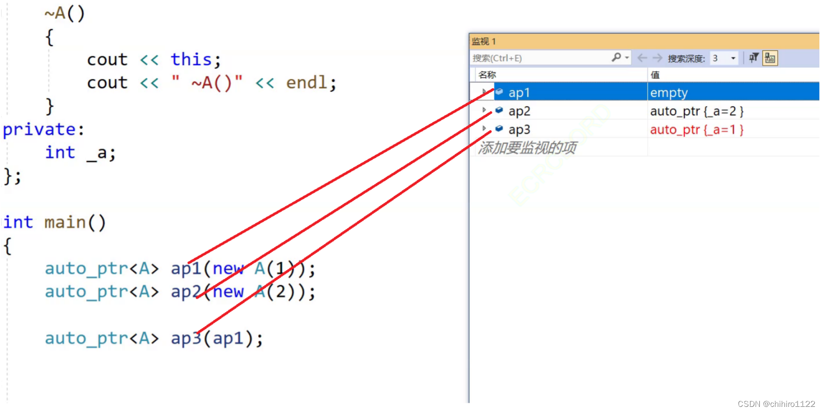 C++ - 智能指针 - auto_ptr - unique_ptr - std::shared_ptr - weak_ptr_打印智能指针-CSDN博客