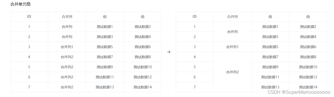 element-plus el-table合并单元格-CSDN博客