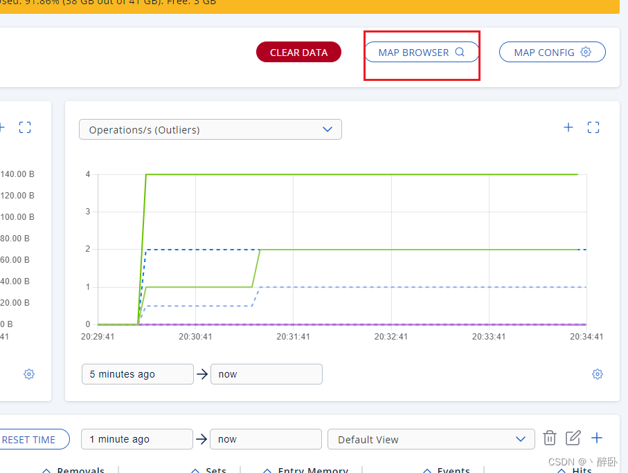 Hazelcast系列(四)：hazelcast管理中心_hazelcast management center-CSDN博客