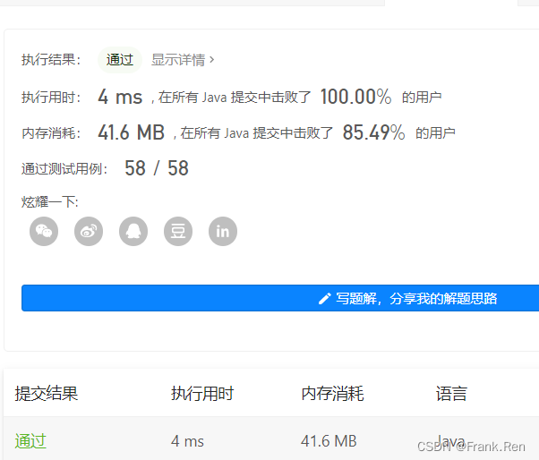 设计循环队列 leetcode java_java fifo leetcode-CSDN博客
