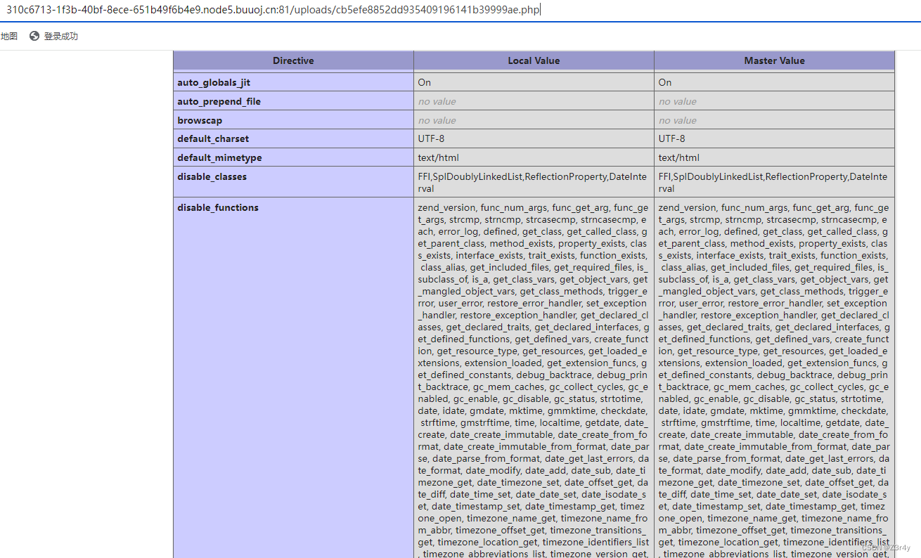 【Web】2022DASCTF X SU 三月春季挑战赛 题解(全)-CSDN博客