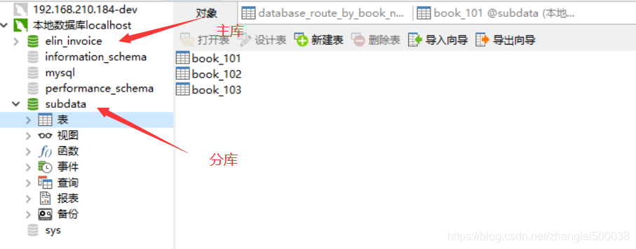 spingboot通过DynamicDataSource来动态获取数据源，自定义注解进行切换_dynamicroutingdatasource.getdatasource-CSDN博客