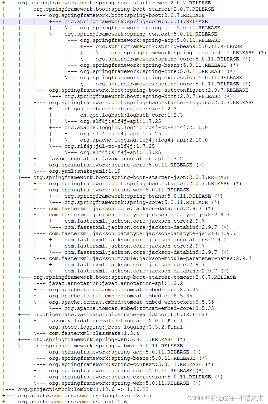 SpringBoot：SpringBoot配置解读 ③_spring-boot value system.path join-CSDN博客