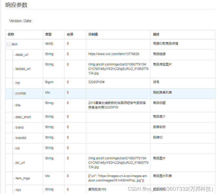 VVIC-商品详情-CSDN博客