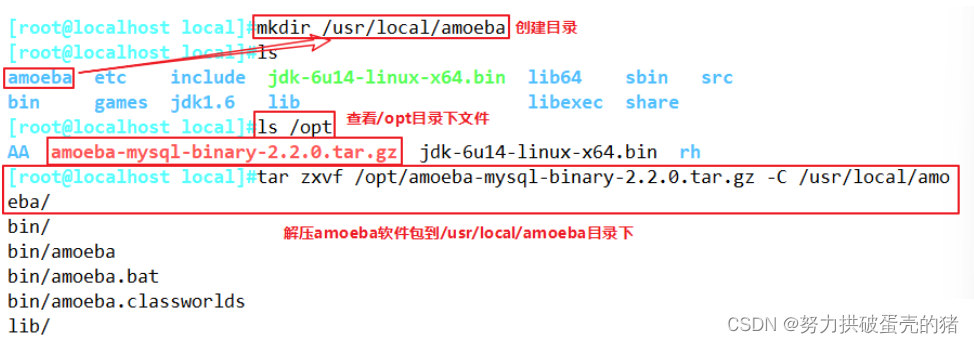 MySQL数据库主从复制与读写分离（图文详解！）_mysql主从分离-CSDN博客
