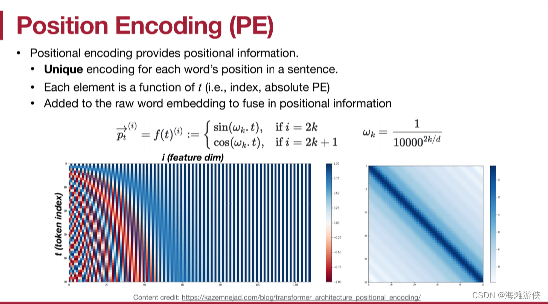 EfficientAI Leacture 12: Transformer and LLM-CSDN博客