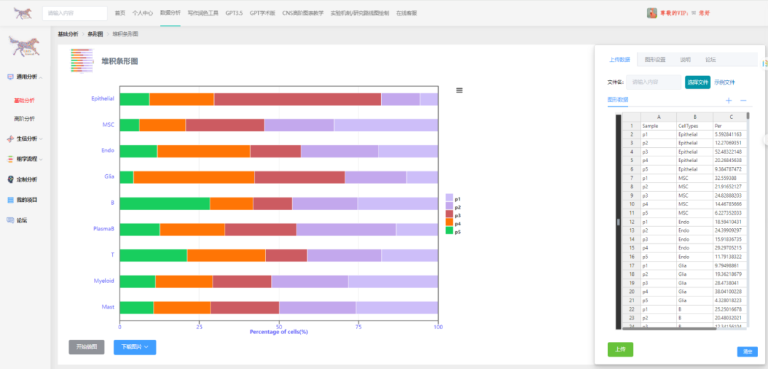 Nature子刊图表复现-堆积条形图谁都会画，但你能1秒画出来嘛？试试这款超越Origin、GraphPad 和R语言的新工具！...-CSDN博客
