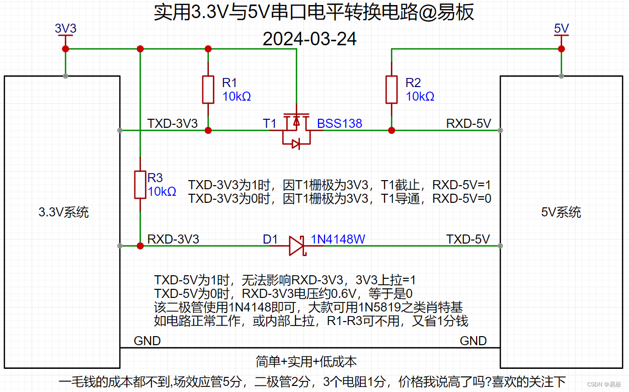 一毛钱都不要的5V串口和3.3V串口通信电平转换电路_串口3.3v与5v最简直电路-CSDN博客