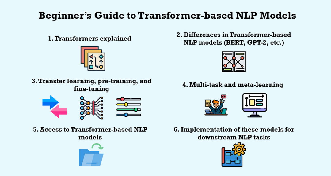 一文彻底搞懂Transformer - Training（模型训练）_transformers训练模型-CSDN博客