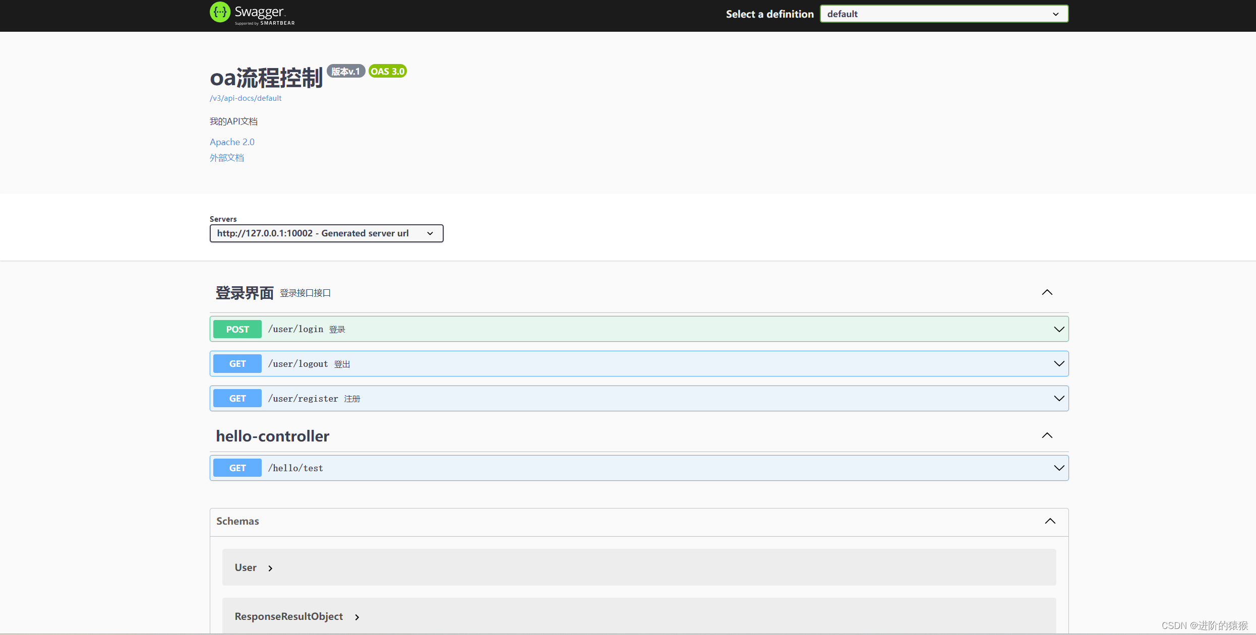 springBoot3.0以上版本引入swagger页面（和knief4j界面）_springboot3.0 swagger-CSDN博客