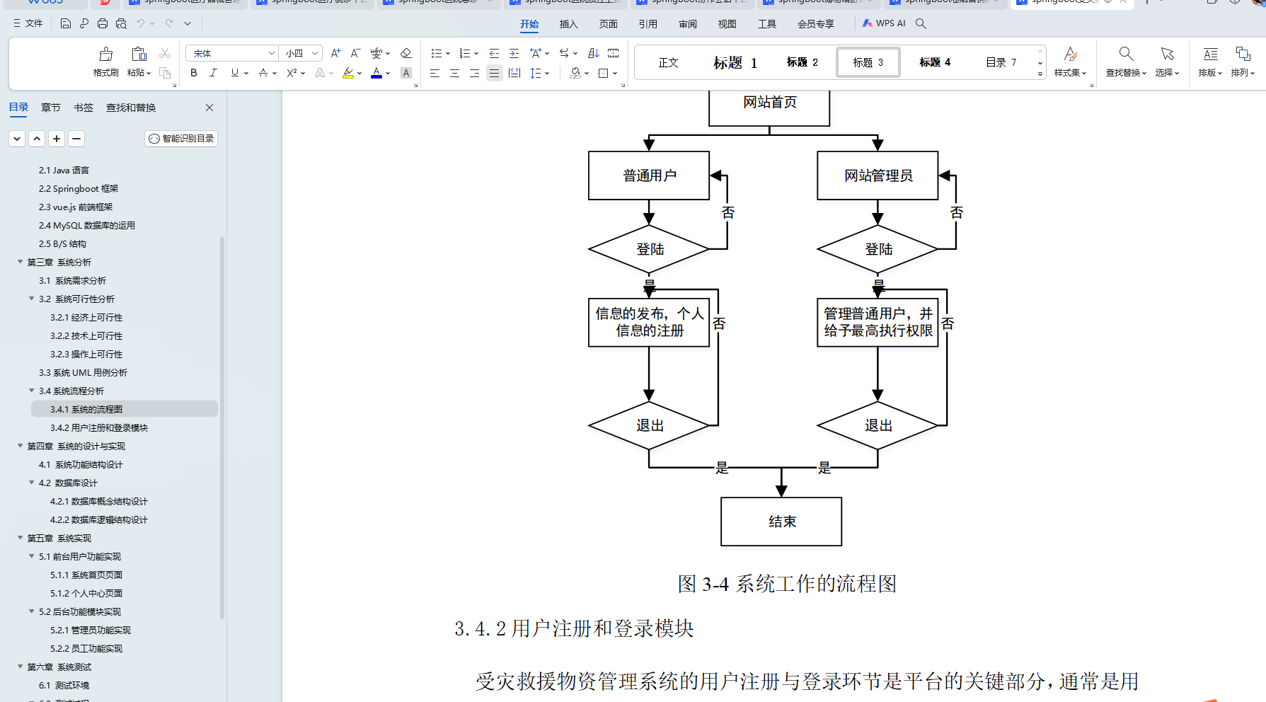 基于springbootvue受灾救援物资管理系统设计和实现源码lw部署讲解 Csdn博客 