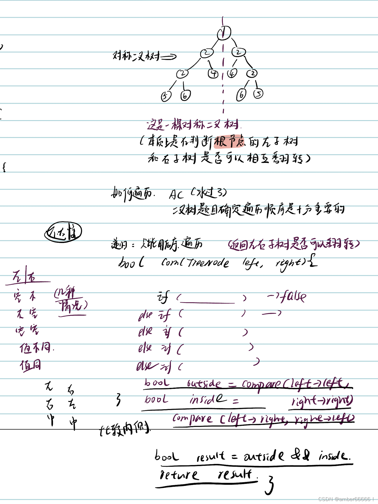 Amber-Leedcode-Java-代码随想录打卡第十五天 ｜ 层序遍历 10 226.翻转二叉树 101.对称二叉树-CSDN博客