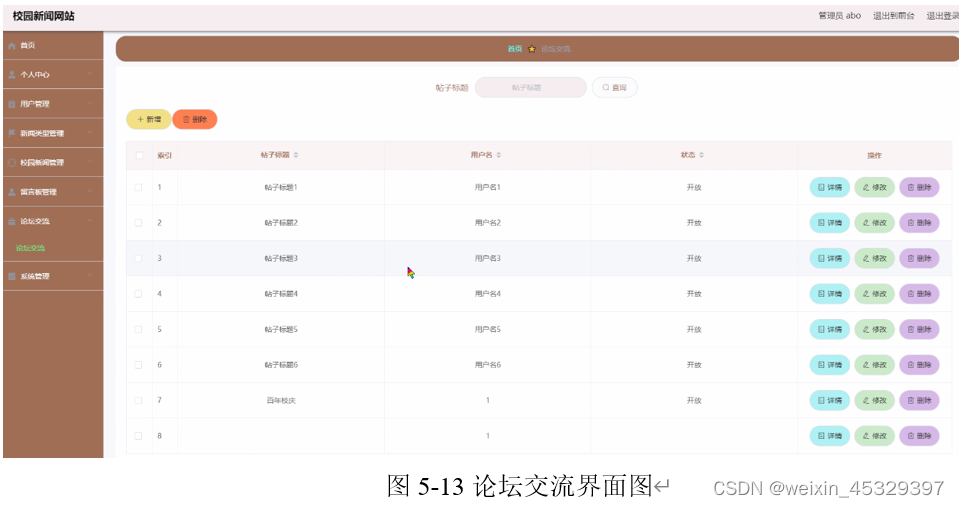 14.校园新闻网站|SpringBoot+ Mysql+Java+B/S结构设计与实现(可运行源码+数据库+开发文档+lw+PPT)实现功能包括管理员：首页、个人中心、用户管理、新闻类型管理 ...