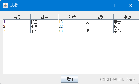 Swing 中的其他控件（JTable）-CSDN博客