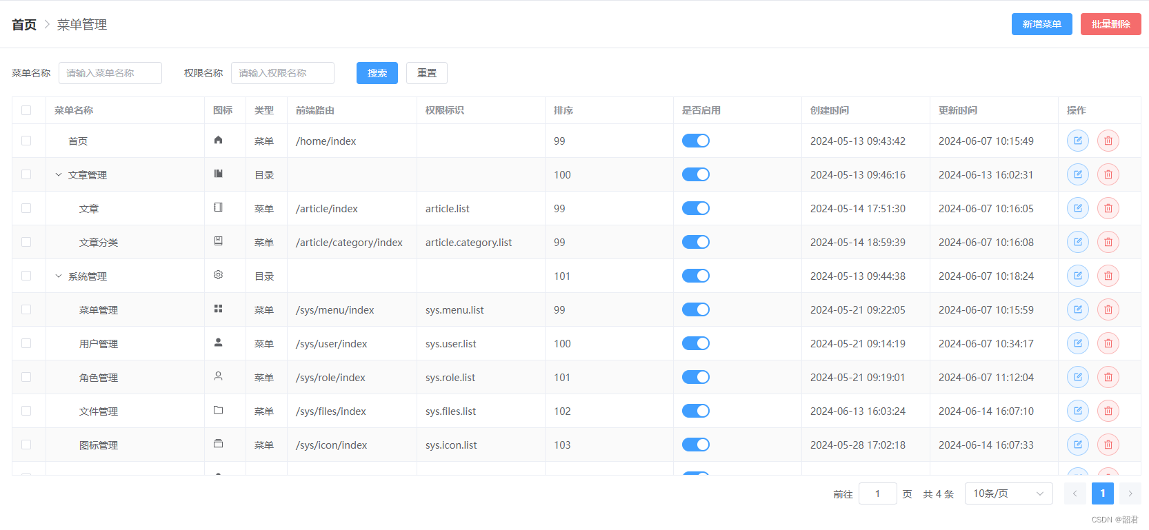 SpringBoot3+Vue3 前后端分离项目实现基于RBAC权限访问控制-（1）权限管理_springboot3 rbac-CSDN博客