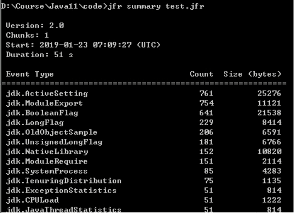 java flightrecorder_java 11 Java Flight Recorder-CSDN博客