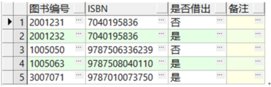 数据库实验一 数据定义与数据操纵_3.1实验1 数据定义和数据操纵(建立数据库)-CSDN博客