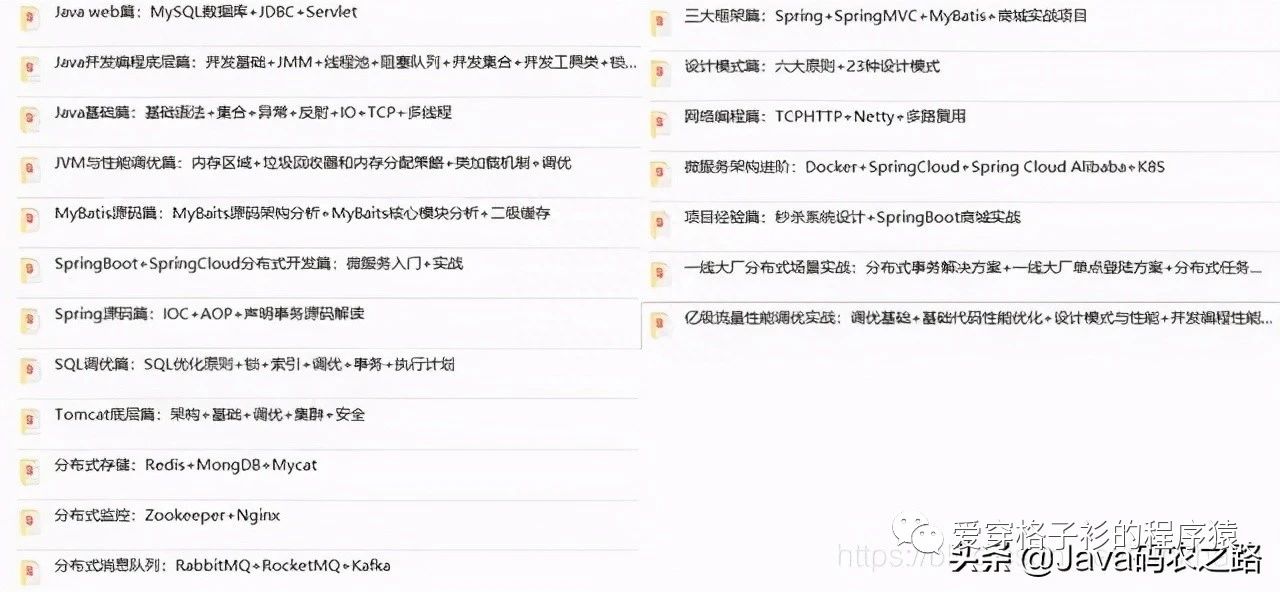 2023秋招，java岗最全面试攻略，吃透这份java面试手册offer拿到手软java面试指北 Csdn博客