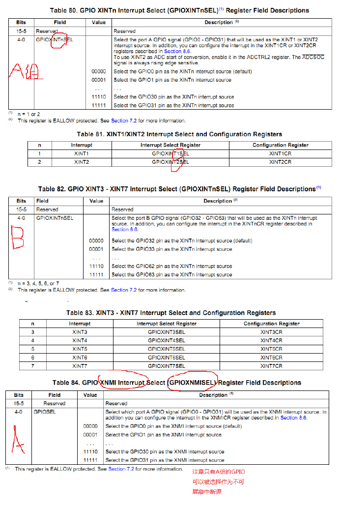 Dsp 28335中断总结（转）_dsp28335中断-CSDN博客