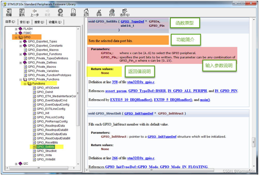 STM32固件库与CMSIS详解-CSDN博客
