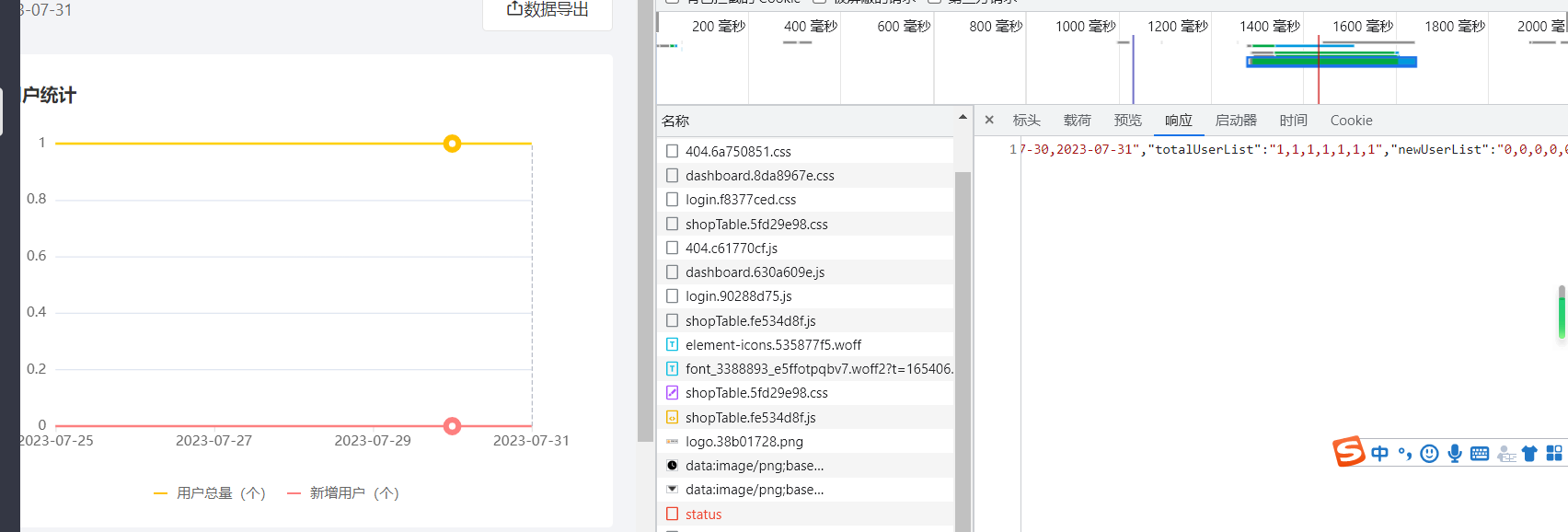 苍穹外卖day11——数据统计图形报表（apache Echarts）apache Echarts数据统计订单销量排名 Csdn博客