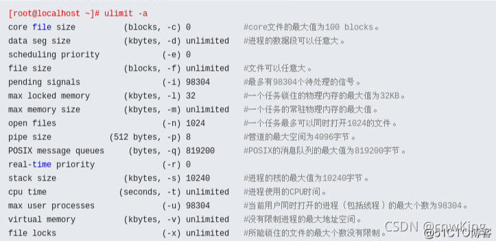 Contos7 ulimit修改系统打开文件限制_centos7 ulimit-CSDN博客
