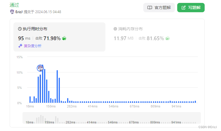 Leetcode 387字符串中的第一个唯一字符 Csdn博客